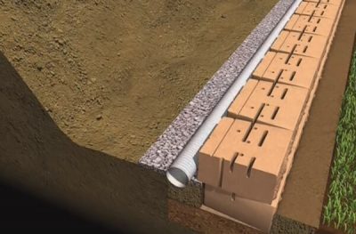 Retaining Wall Backfill: 11 Problems You Could Face