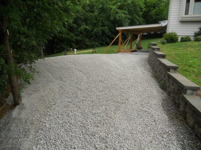 Top 8 Questions You Need to Know About Gravel Backfill