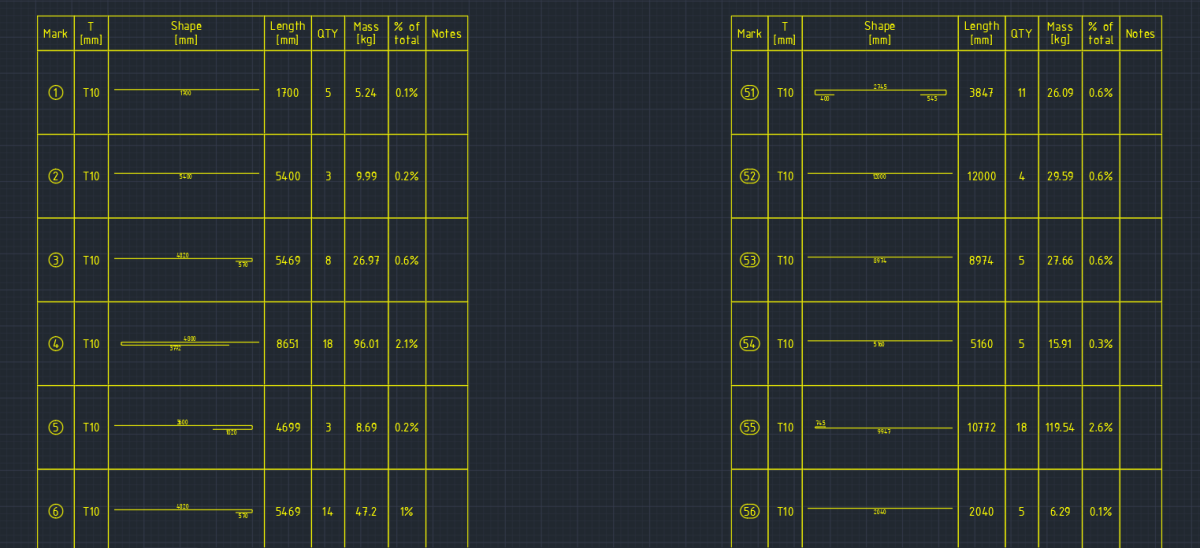 How to Lay Rebar: Quick Guide to Stronger Concrete