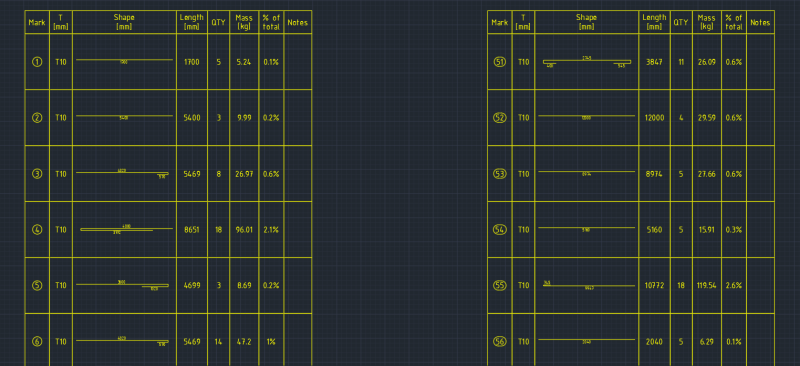 How to Lay Rebar: Quick Guide to Stronger Concrete