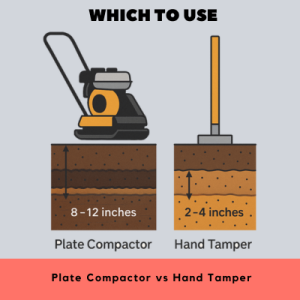 Roller vs. Plate Compactor: Which to Choose [Pros & Cons]